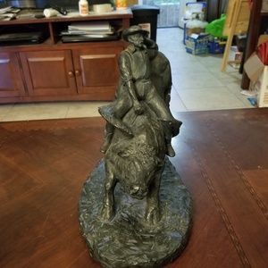 Austin Productions | Other | 979 Austin Productions Chalkware Bull ...